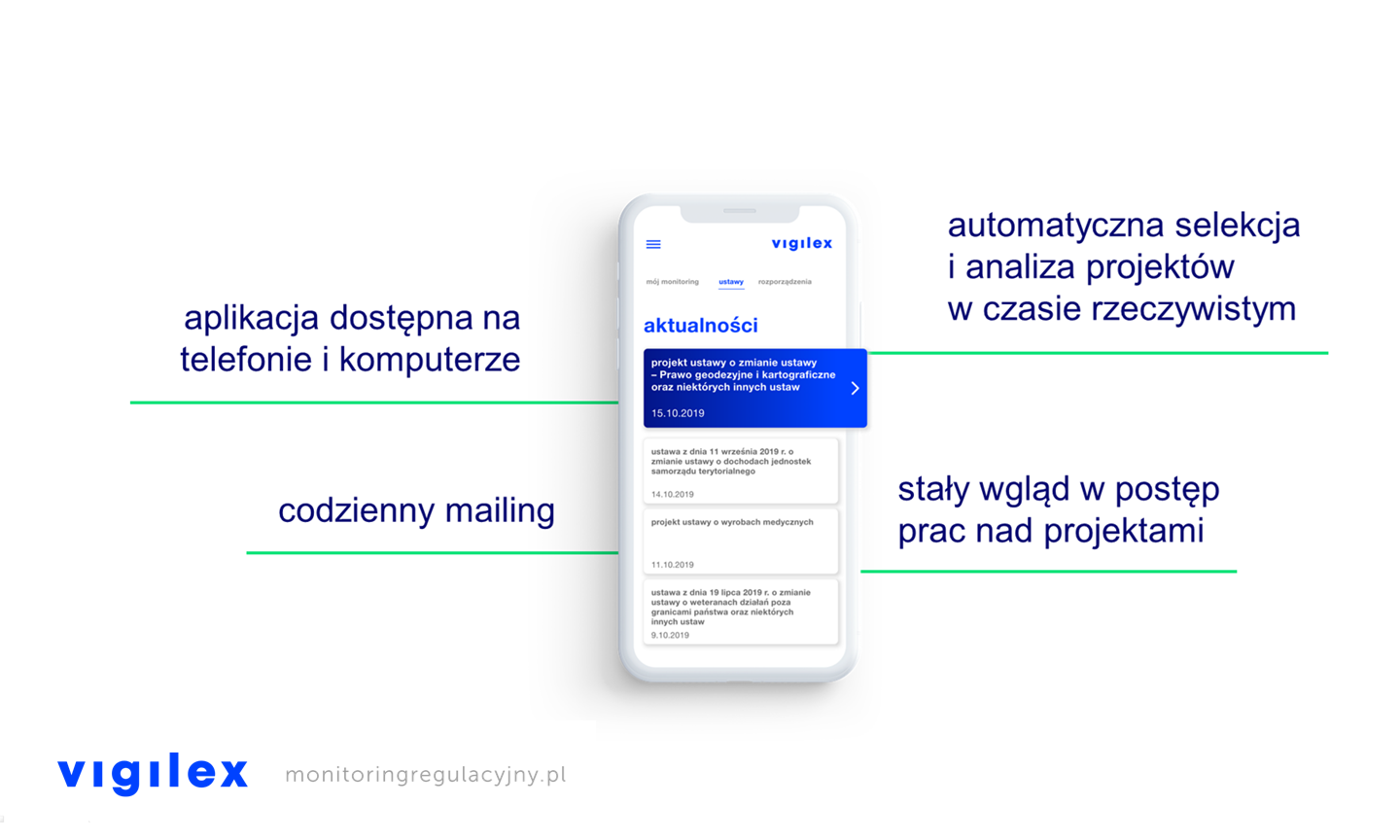 Monitoring zmian w prawie w programie Vigilex